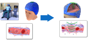 Our Solution » Cordance Medical
